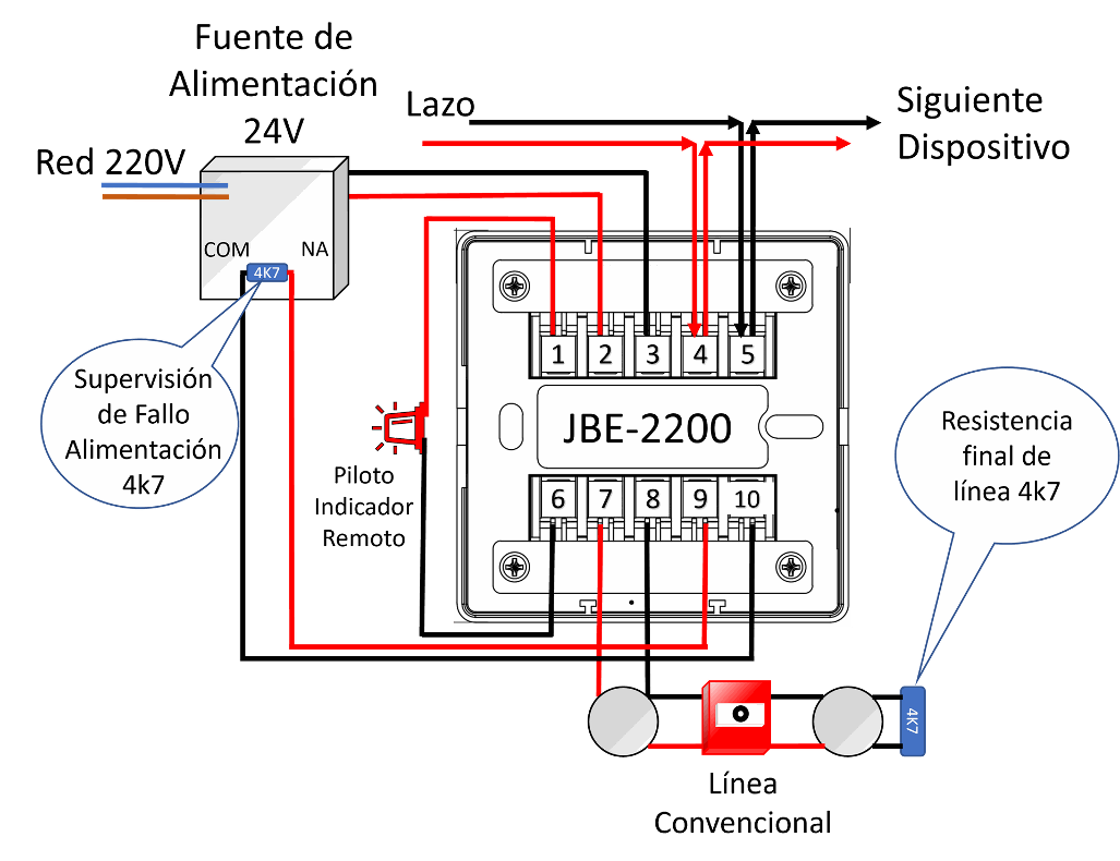 Esquemas conexion | Jade Bird Europe Fire Alarm Systems